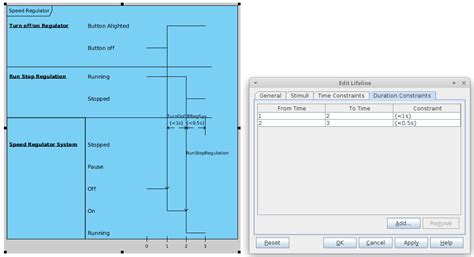 Time Constraints Timing Diagram Uml Discuss The Visual Paradigm