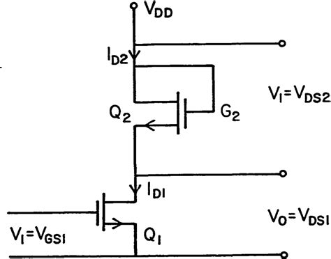 Figure From Computer Aided Design For FET Circuits Semantic Scholar