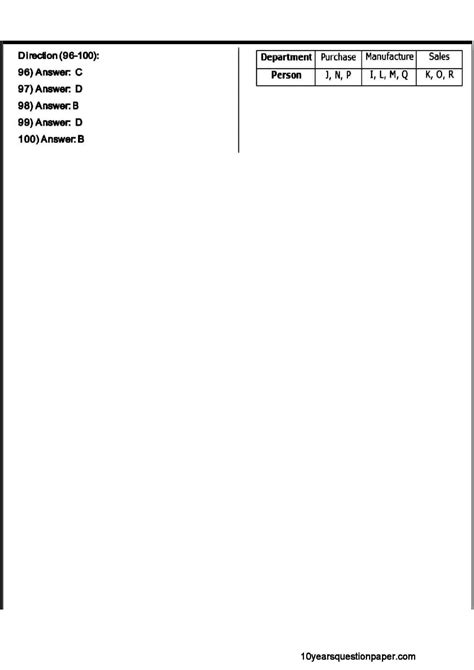 Sbi Po Prelims Question Paper 2021 With Solution