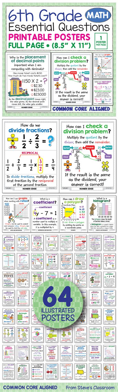 6th Grade Math Concepts