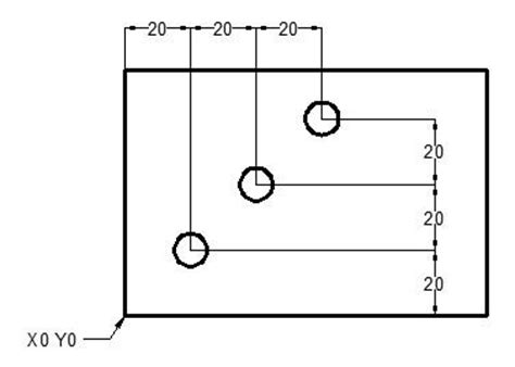 Fanuc G81 Drilling Cycle Helman CNC