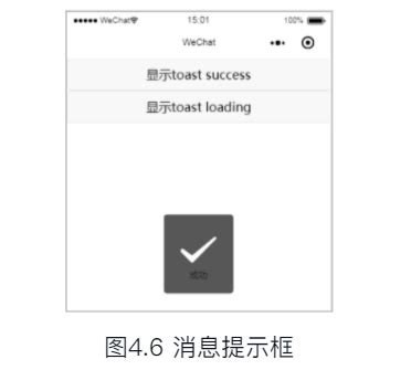 交互API的使用 Toast消息提示框 前端教程 极客文档