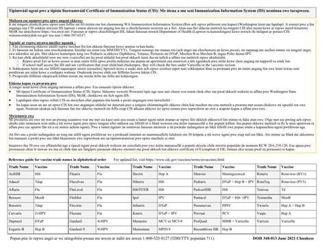 Doh Form 348 013 Fill Out Sign Online And Download Printable Pdf Washington Chuukese