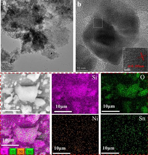 Microstructure And Morphology Of Ni7snsio2 A B Typical Hrtem Images