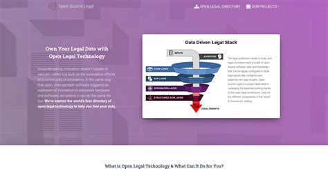 Open Source Legal