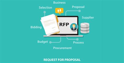 White Paper Background Screening Request For Proposal Guide Cisive