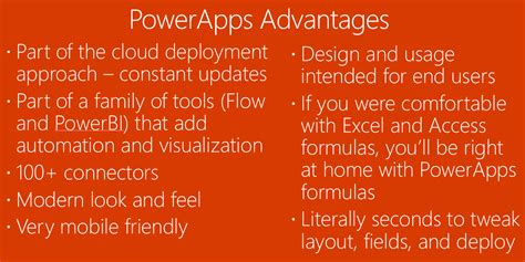 Sharepoint Online Custom Forms Using Powerapps Infopath Alternative