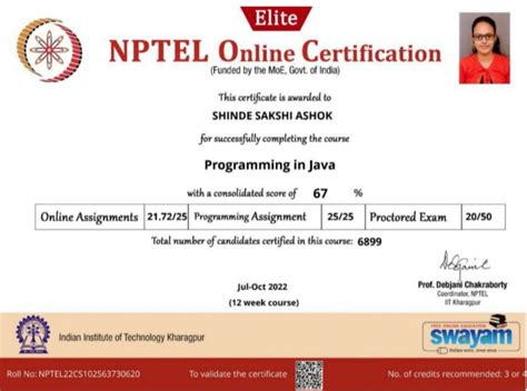 Nptel Java Certification Learning Programming Sakshi Shinde
