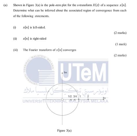 Solved A Shown In Figure A Is The Pole Zero Plot For Chegg