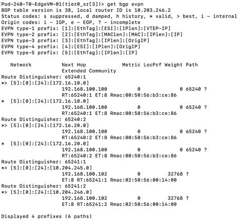 Bgp Evpn Between Nsx And Vyos Part 2