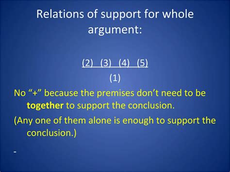 Diagramming Arguments Ppt