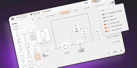 Synergy Codes — Ultimate Guide To Piping And Instrumentation Diagram