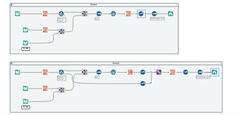 Multiple Sumif In Alteryx Alteryx Community