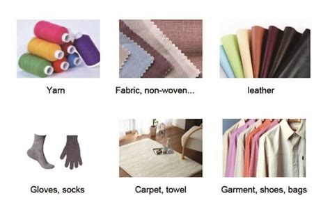 Textile Testing How To Testing The Quality Of Textile Fabric TESTEX