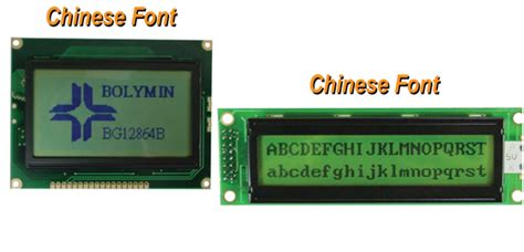 Mono Monochrome Muiti Language Chinese English Korea