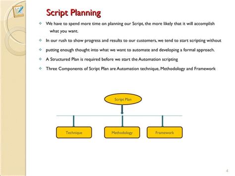 Automation Test Scripting Guidelines Ppt