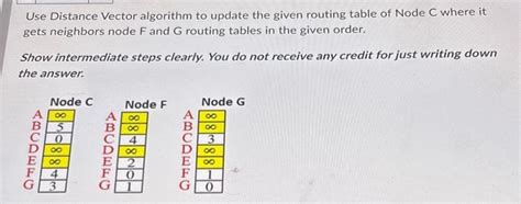 solved use distance vector algorithm to update the given