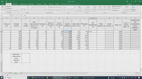 Работна ведомост Youtube