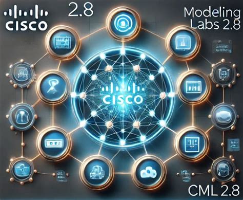 Christopher Beye On Linkedin Networksimulation Ciscomodelinglabs Freetier