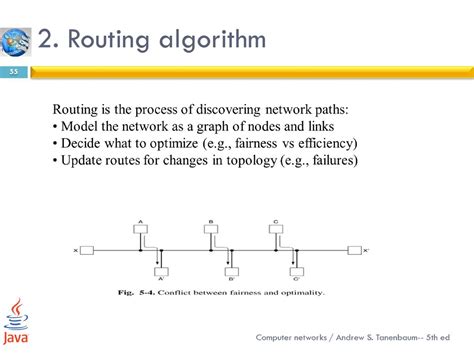 Net 221dcomputer Networks Fundamentals Ppt Download