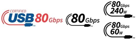 Itwire Usb4 2 0 Next Gen Thunderbolt Promise 80gbps