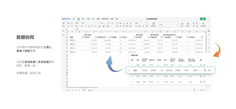 畅写在线excel
