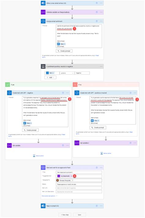 Exploring The AI Innovations In Power Automate ESPC Conference