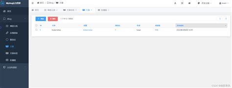 Django Admin极简美化django Admin 美化 Csdn博客 Django Admin极简美化django Admin 美化 Csdn博客