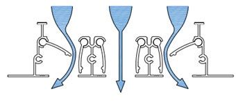Deflector Blades Goalpost Brackets