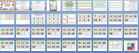 Active Anchor Chart Factors TreeTopSecret Education