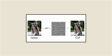 what is adversarial robustness