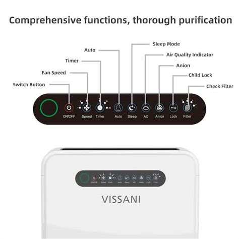 Medium 301 500 Sq Ft Air Purifiers The Home Depot