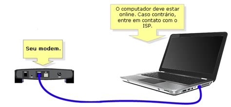 Como Instalar Roteador Cisco Linksys E Descargar Video