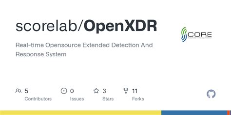 Github Scorelabopenxdr Real Time Opensource Extended Detection And