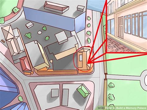 How To Build A Memory Palace
