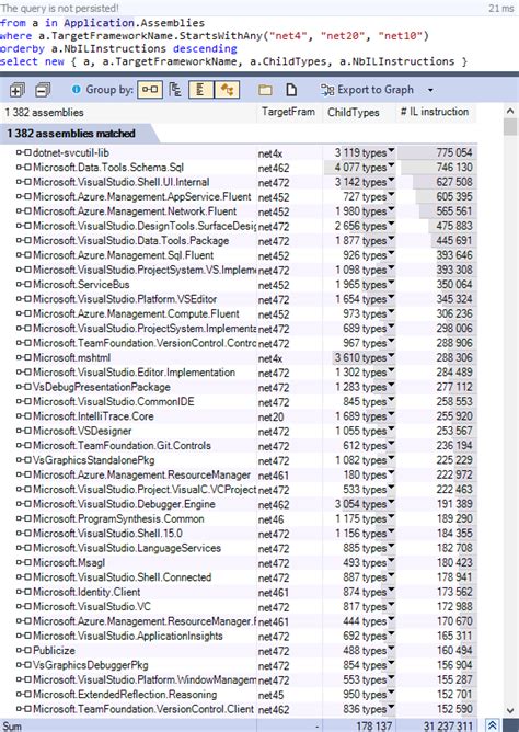 Will Visual Studio Be Migrated To Net Core And Become Multi Platform