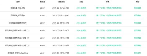 【官方】百战程序员it在线教育培训机构体系课程在线学习平台