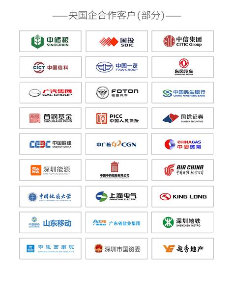 龙年开门红！国资、金融等数智化项目牵手蓝凌 蓝凌oa办公系统