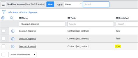 Solved How To Revert A Workflow To Prior Version Servicenow Community