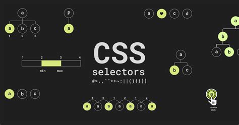 Css Selectors