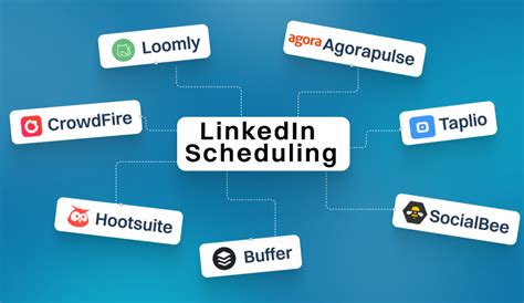 Top 10 Linkedin Scheduling Tools To Choose From • Grow Your Personal