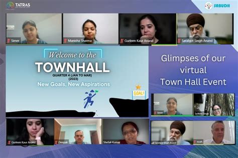 Sabudh Foundation On Linkedin Tatrasdata Sabudhfoundation Team Office Townhallmeeting