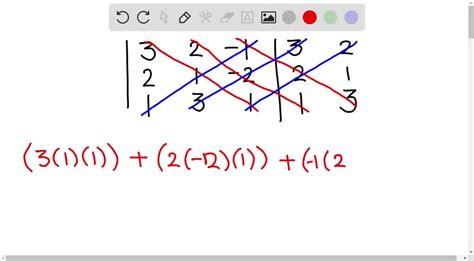 solved suppose that we expand a fourth order determinant by its third