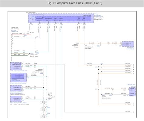 Obd Ii Port Not Working Can You Please Tell Me Which Fuses I Need