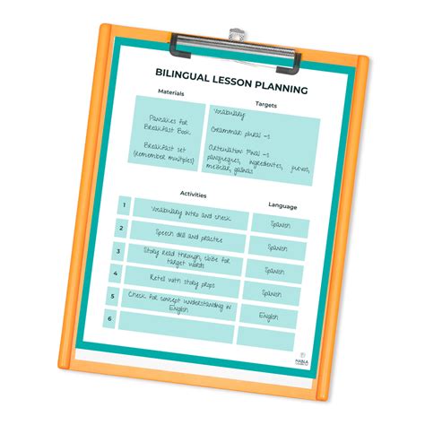 Bilingual Session Planning Template — Habla Cadabra Slp