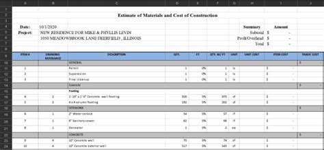 Do Building Cost And Estimation As Per Csi Divisions By Iwaqarshaukat Fiverr