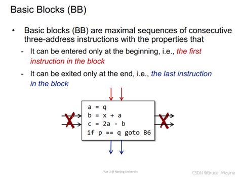 南京大学《软件分析》课程笔记 02 中间表示intermediate Representation软件分析 南京大学 Csdn博客
