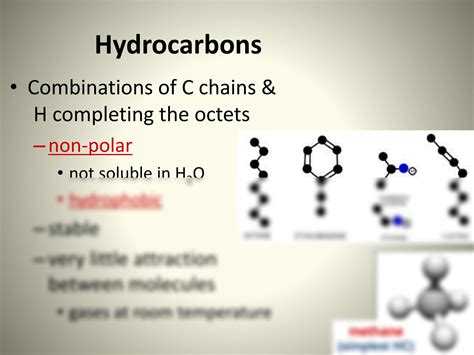 Solution Unit 1 Carbon Chemistry And Carbon Functional Groups Studypool