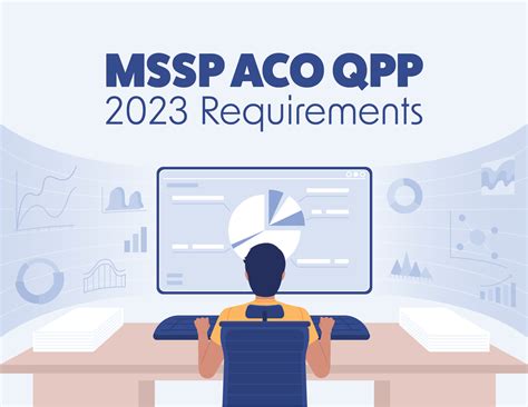 Mssp Aco Qpp 2023 Requirements Medisolv