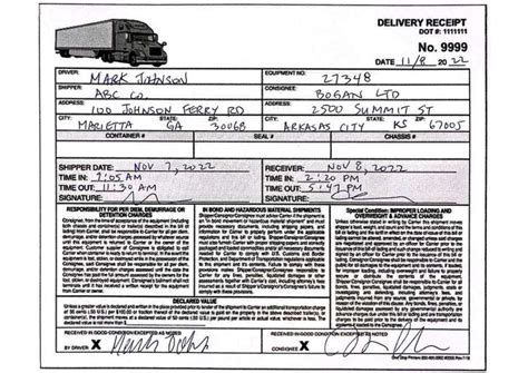Loaddocs 101 The Essential Trucking Load Documents — Truenorth Profits To Truckers